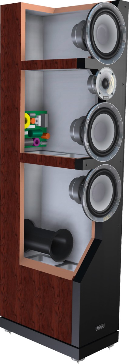 Акустична система Magnat Quantum 757 - Plastinka